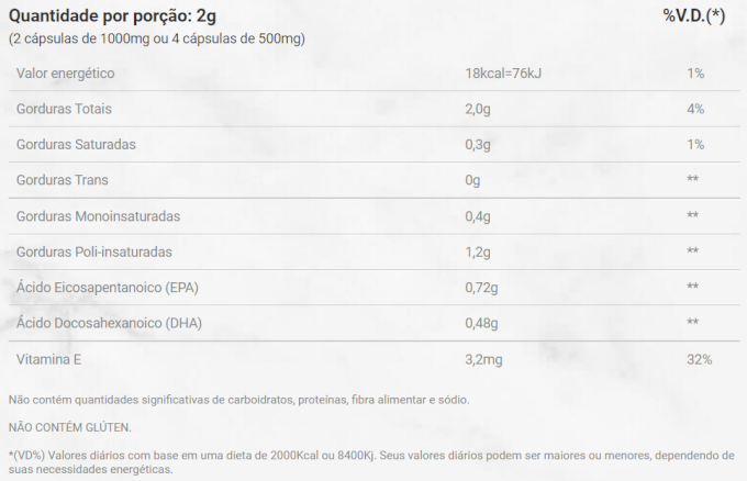 Catálogo Digital de Espaço Vital
