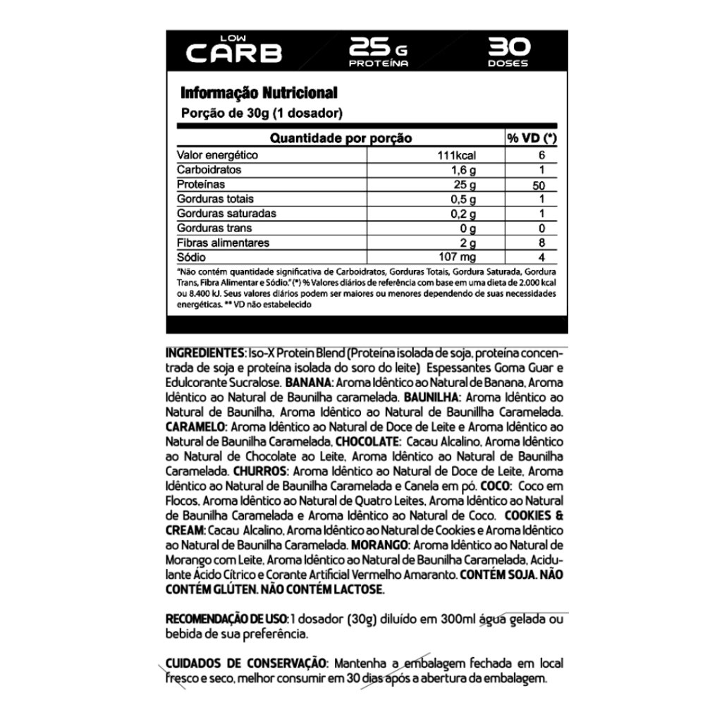 Catálogo Digital de GLC Distribuidora