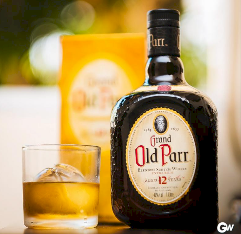 Catálogo Digital de GW Imports