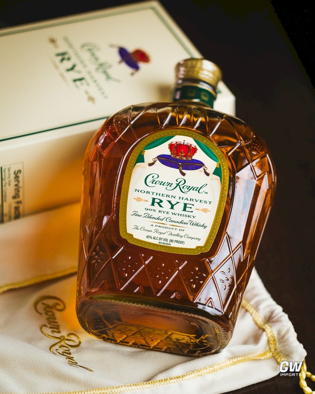 Catálogo Digital de GW Imports