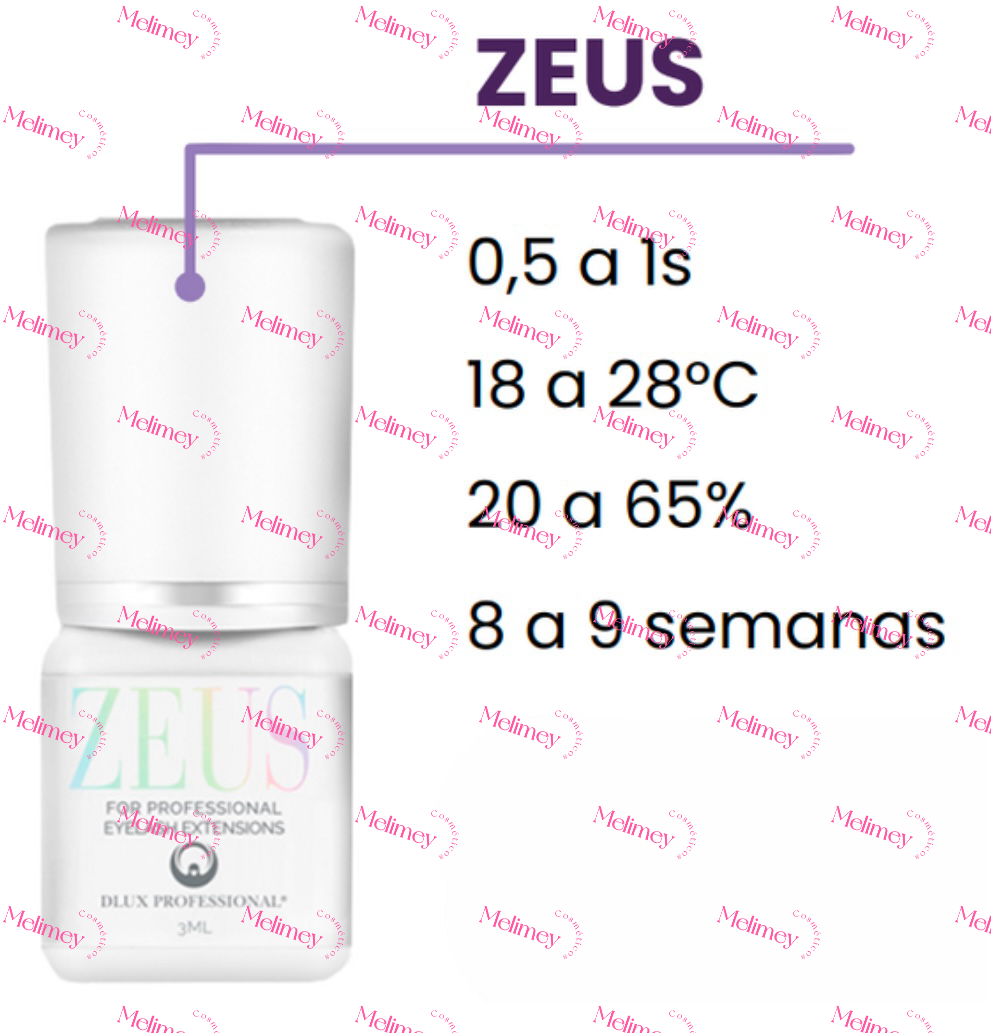 Catálogo Digital de Melimey cosmeticos