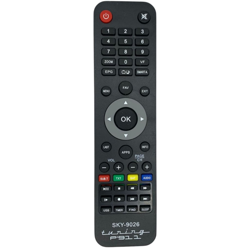 Catálogo Digital de MMW CONTROLES